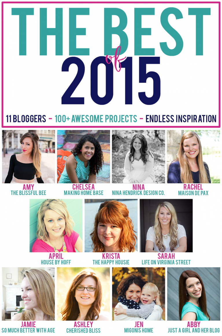 The Top 10 Posts of 2015