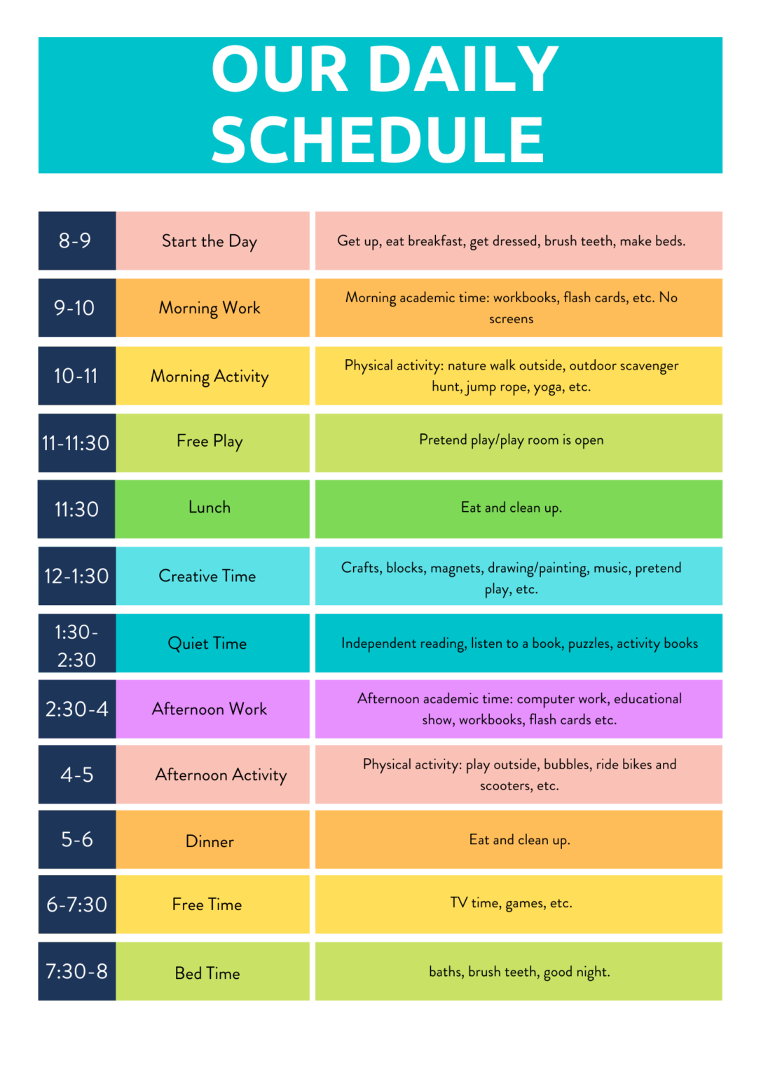 What our Days of Schooling at Home Look Like