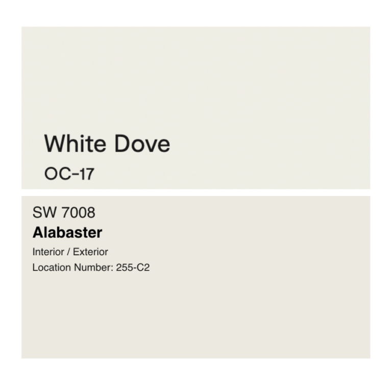 Benjamin Moore White Dove OC-17 A Warm White Favorite