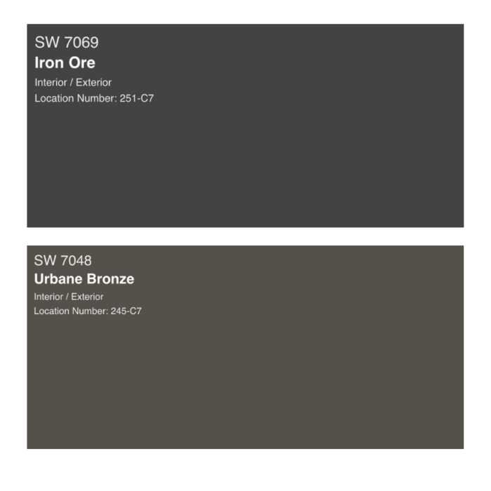 Sherwin Williams Iron Ore - Deep Charcoal Gray Paint Color