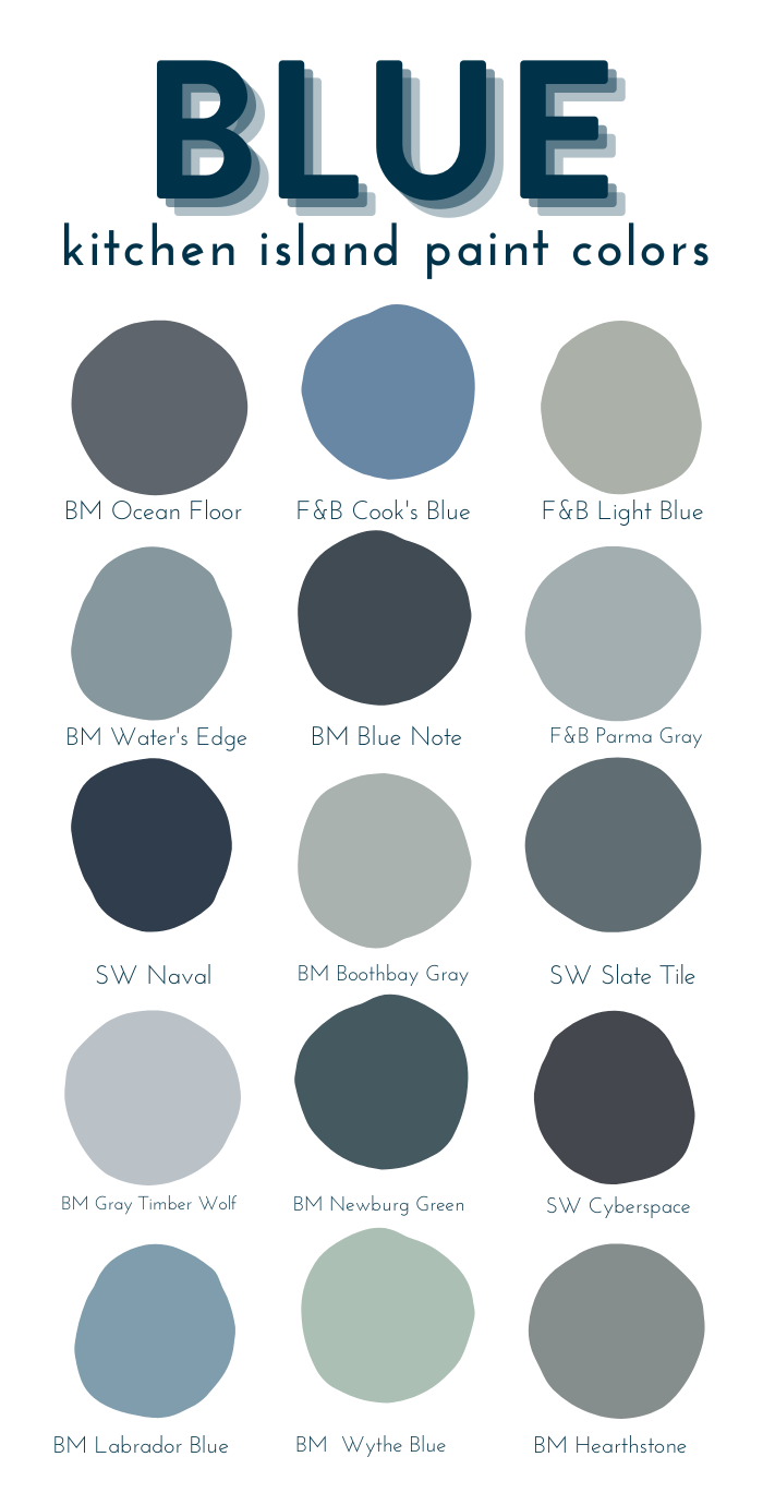 Blue Kitchen Island Paint Colors