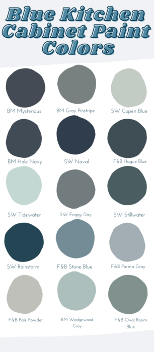 Blue Kitchen Cabinets - 15 Paint Colors Worth Trying