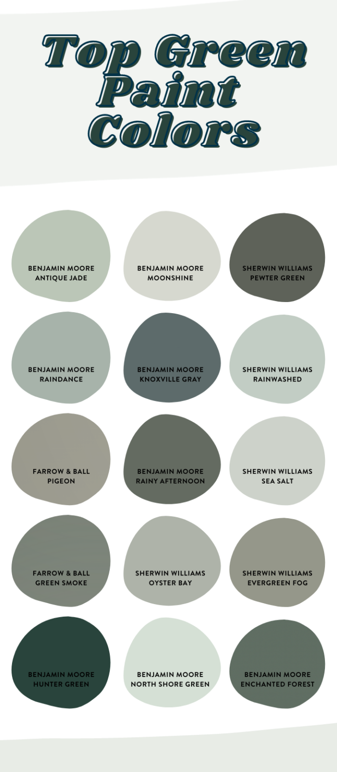Finding the Perfect Green Paint Color - 15 Gorgeous Greens to Try