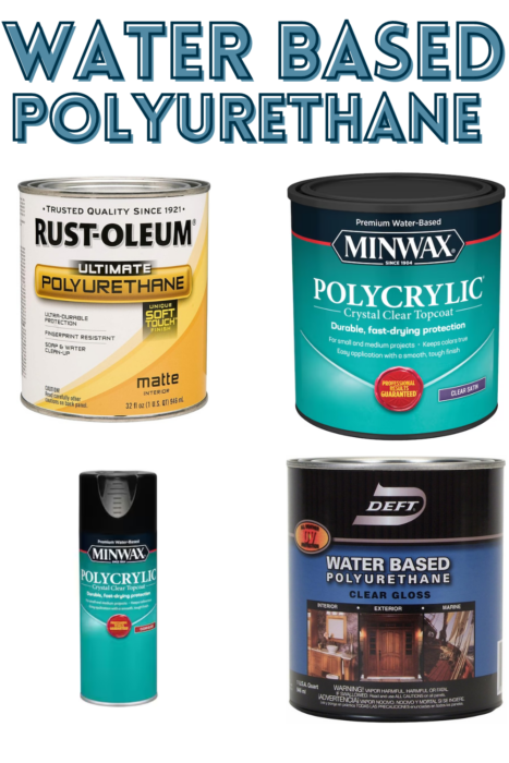 Oil Based vs. Water Based Polyurethane: How to Choose