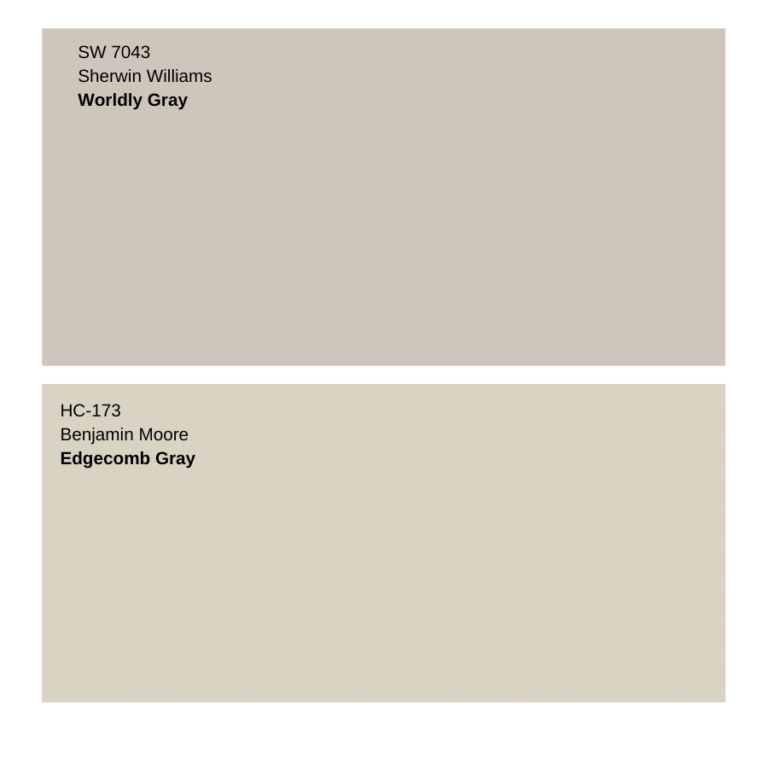 Sherwin Williams Worldly Gray