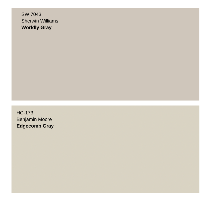 Sherwin Williams Worldly Gray